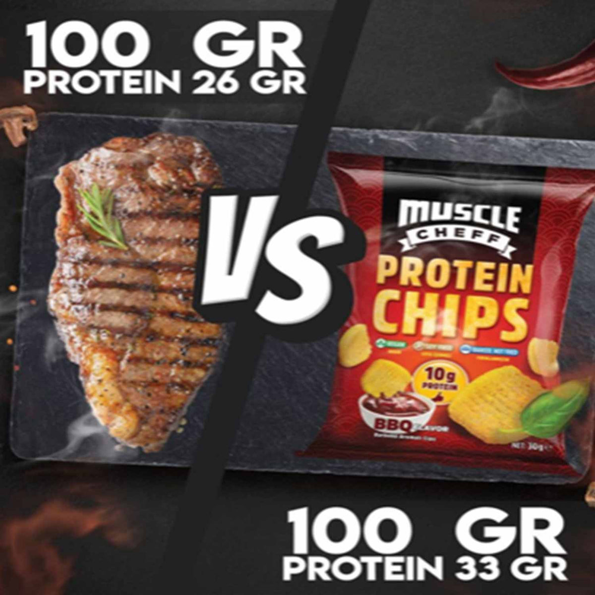 Baked Protein Chips - BBQ, Soy Free, High Protein & Fiber, 10g Protein ...